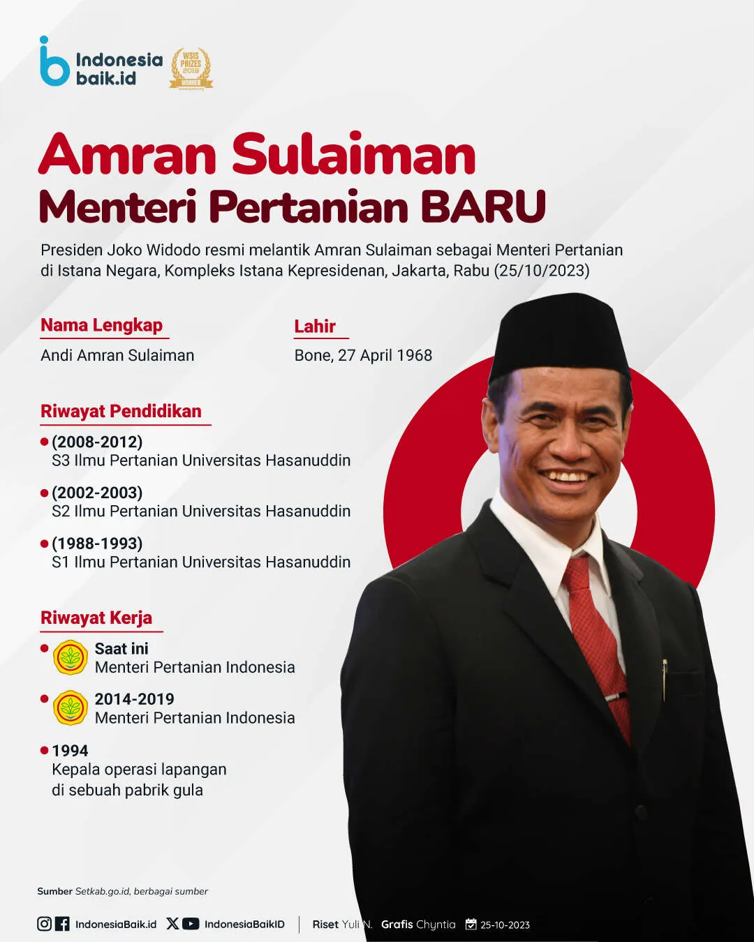 Amran Sulaiman, Menteri Pertanian BARU
