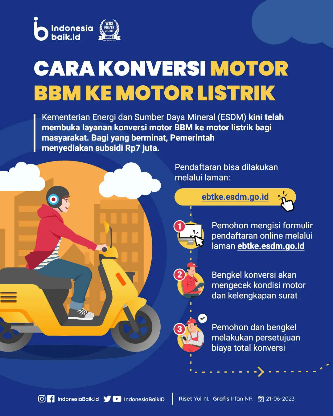 CARA Konversi Motor BBM ke Motor Listrik