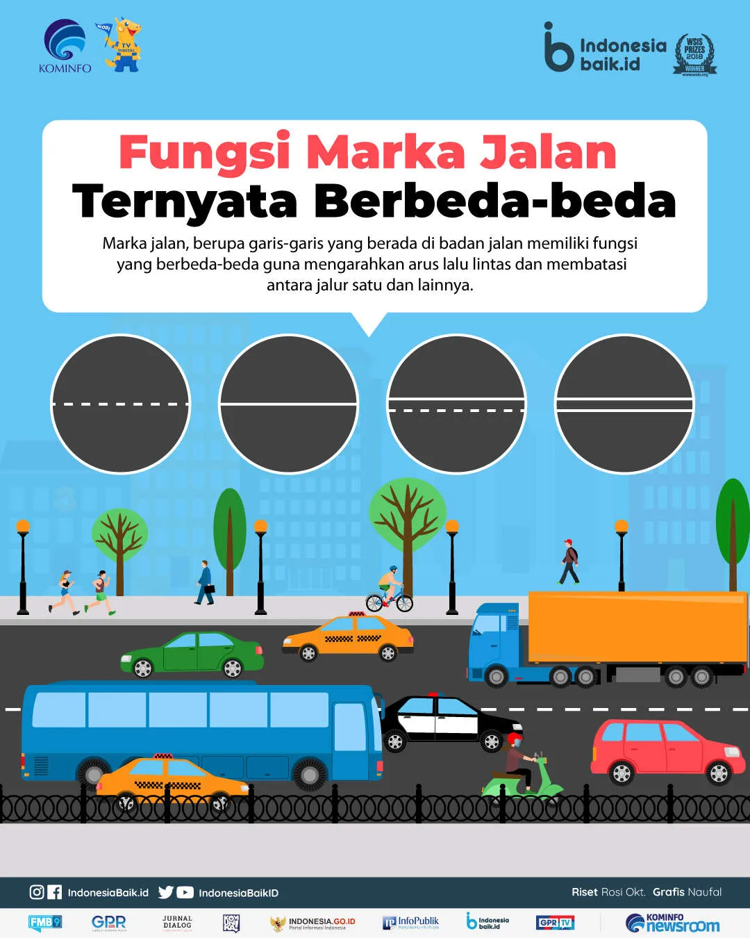 Fungsi Marka Jalan Ternyata Berbeda-beda